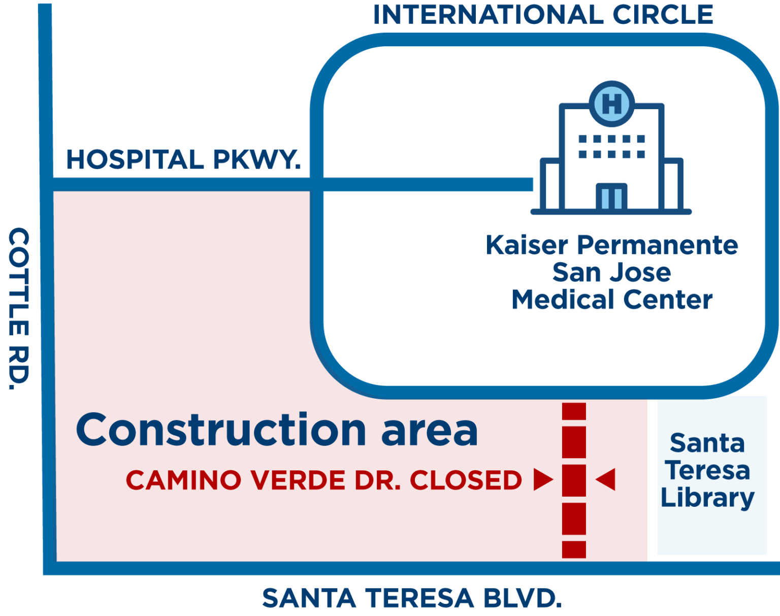 Visitor Information – San Jose Construction